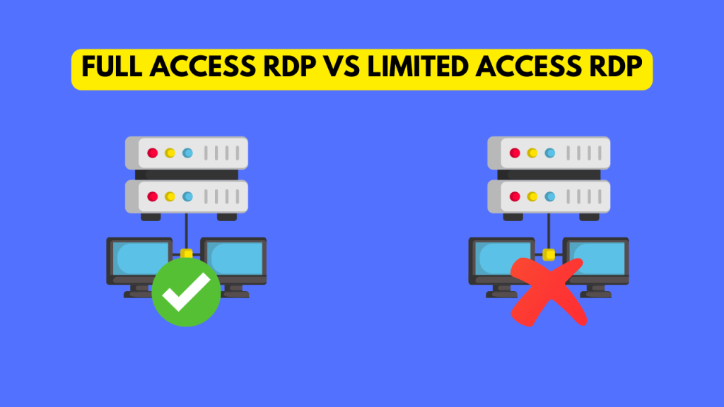Full Access RDP vs Limited Access RDP: Understanding the Differences ...